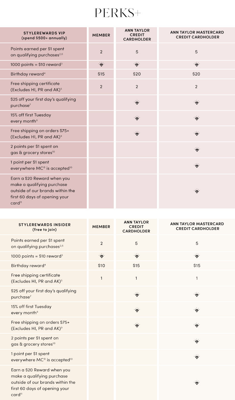 StyleRewards Loyalty Program | Ann Taylor